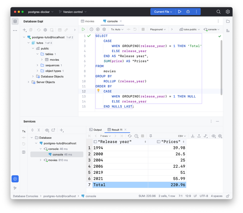 How to add Total in last row of SQL SUM