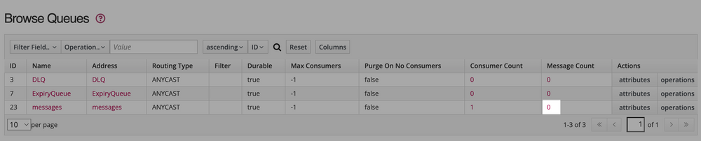 A Practical Guide to Using ActiveMQ JMS with Spring Boot