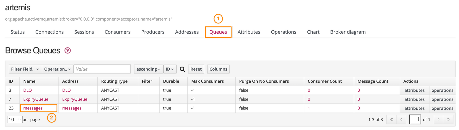 A Practical Guide to Using ActiveMQ JMS with Spring Boot