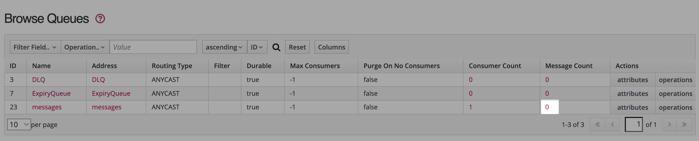A Practical Guide to Using ActiveMQ JMS with Spring Boot
