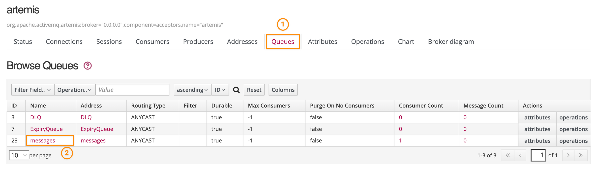 A Practical Guide to Using ActiveMQ JMS with Spring Boot
